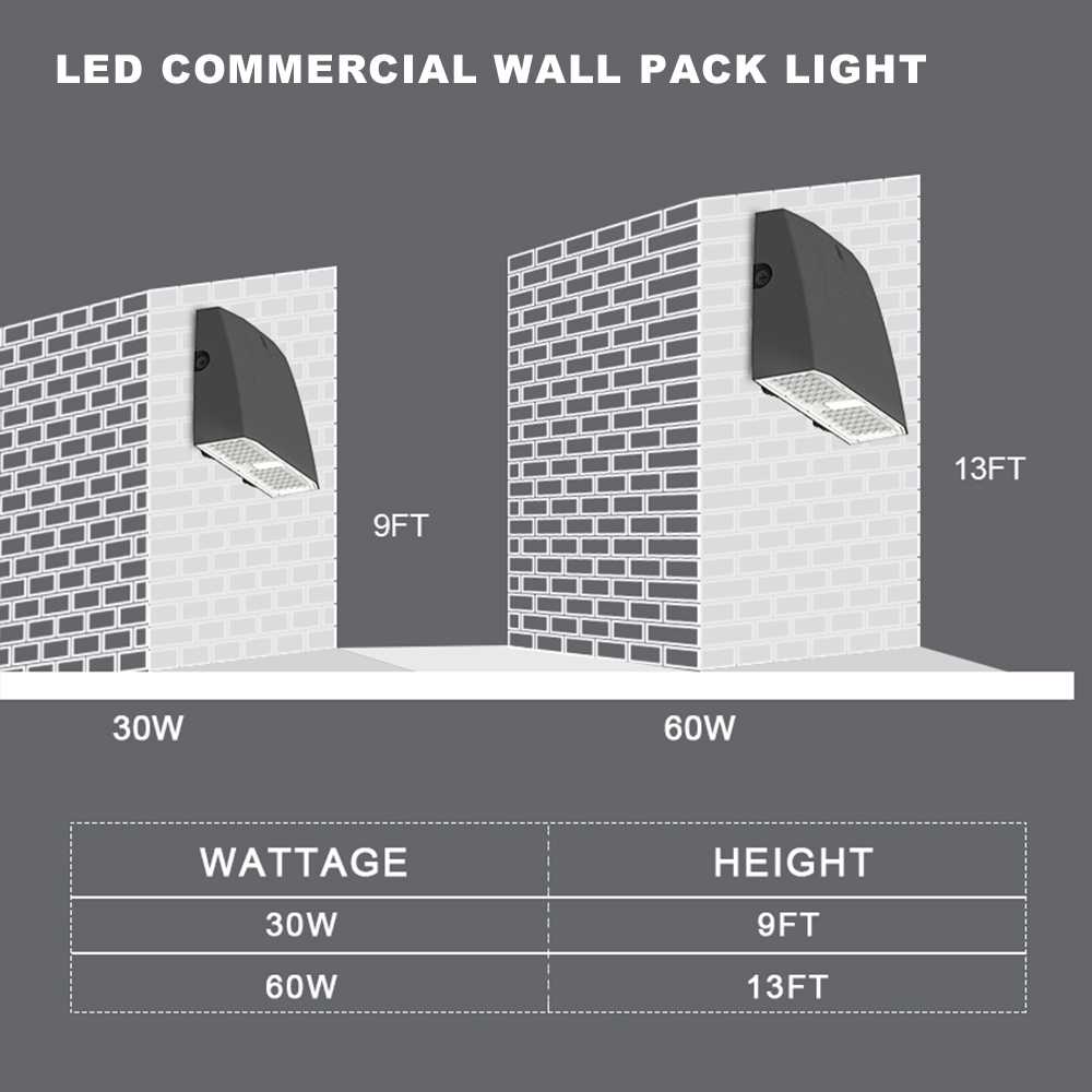 Commercial Electric LED Wall Pack 60W for Outdoor Building Lighting ...